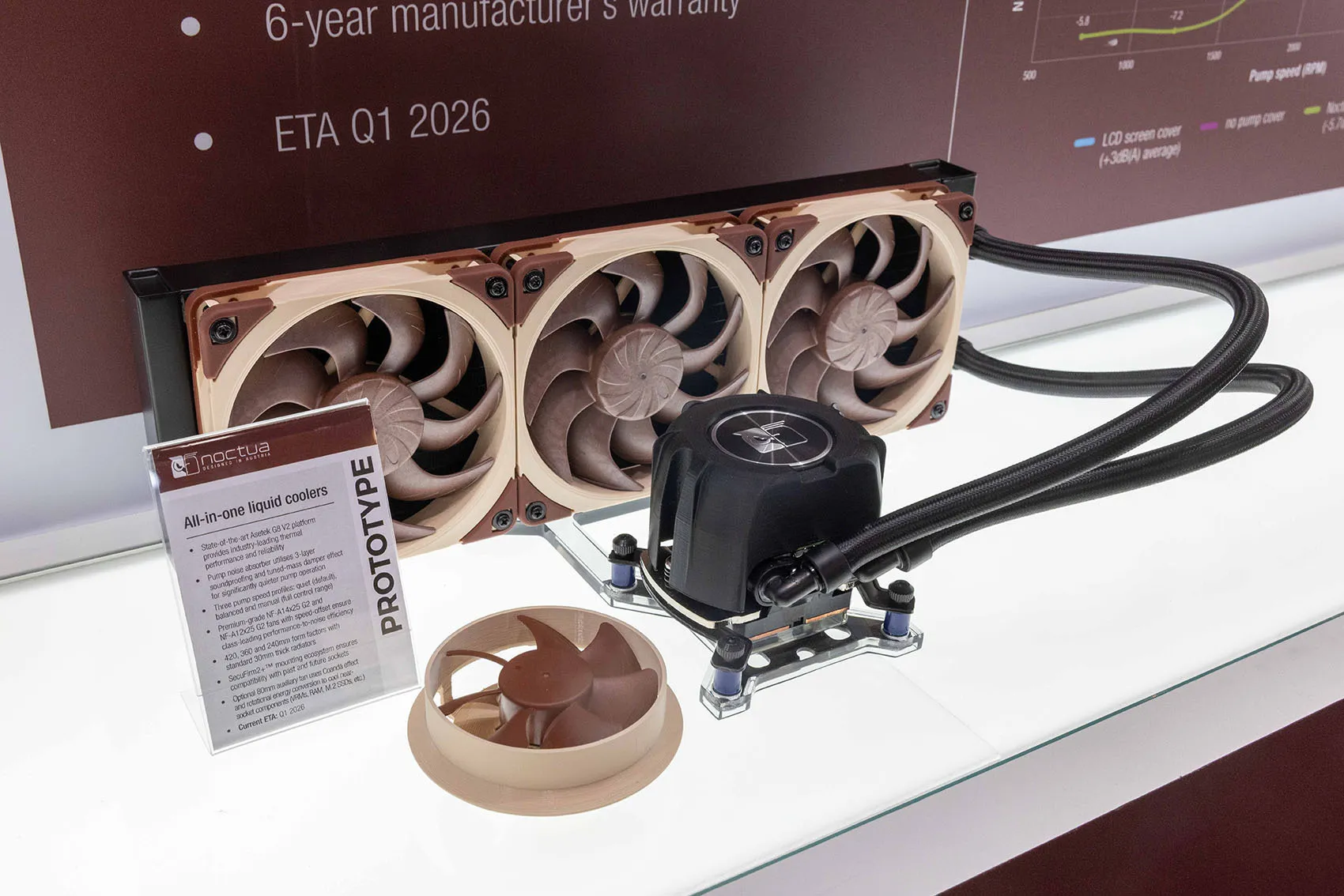 La nuova piattaforma Noctua EMMA (Gen 8) V2 di Asetek